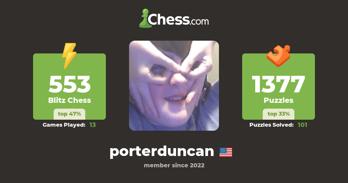 Porter Duncan (porterduncan) - Chess Profile - Chess.com