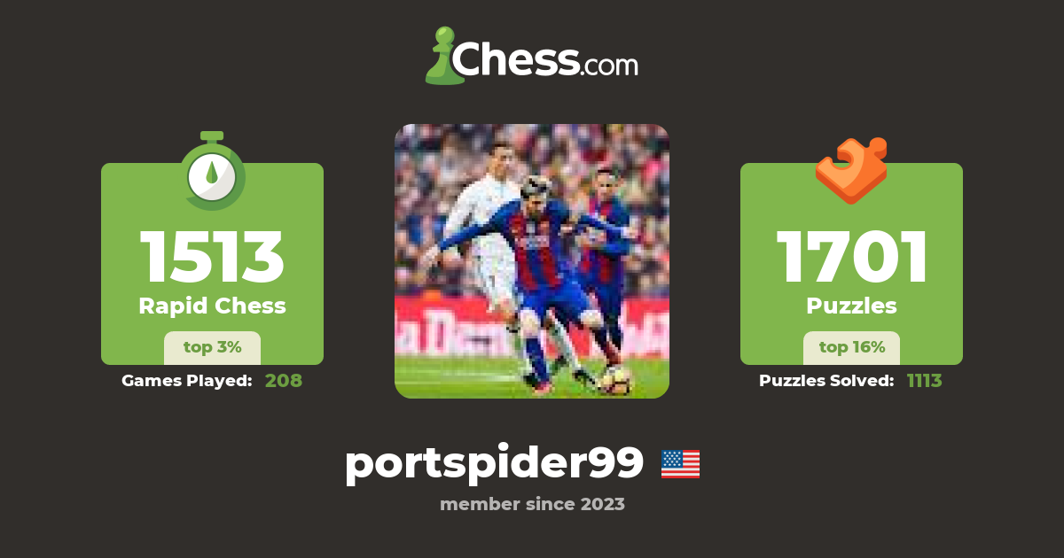 Nihar Meka (portspider99) - Chess Profile - Chess.com