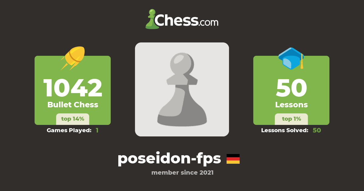 Fabian Gogesch (poseidon-fps) - Chess Profile - Chess.com