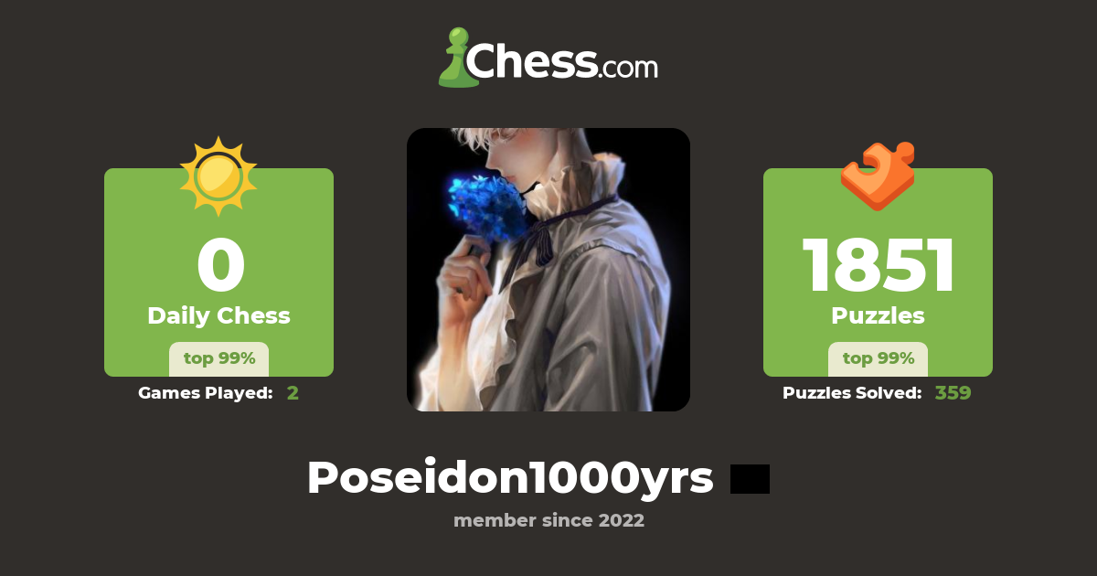 Poseidon1000yrs - Chess Profile - Chess.com