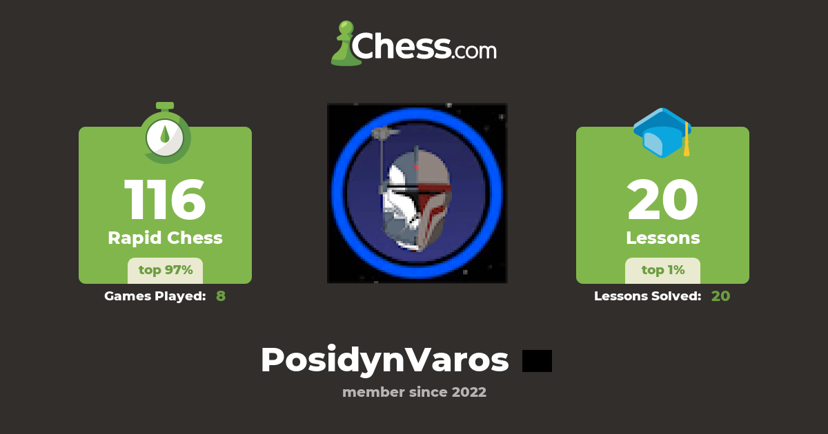 Jayse Powe (PosidynVaros) - Chess Profile - Chess.com