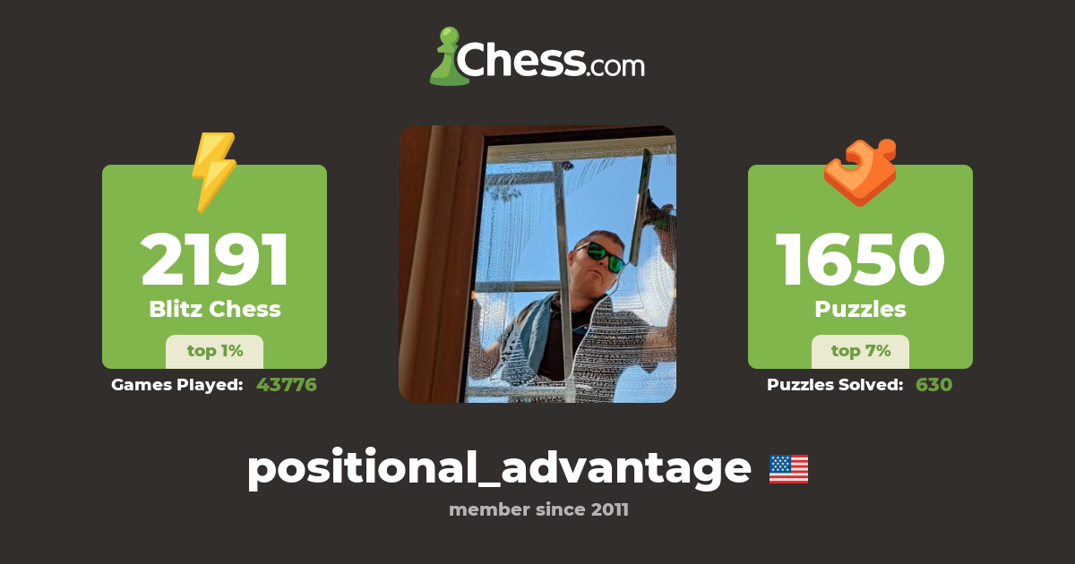 Chris Simmons (positional_advantage) - Chess Profile - Chess.com
