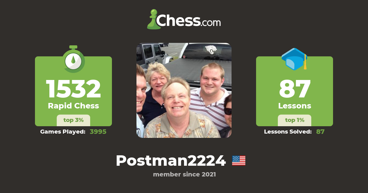 Postman2224 - Chess Profile - Chess.com
