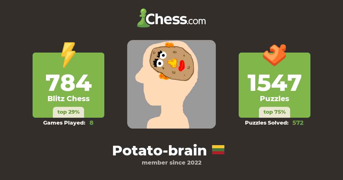 Potato-brain - Chess Profile - Chess.com