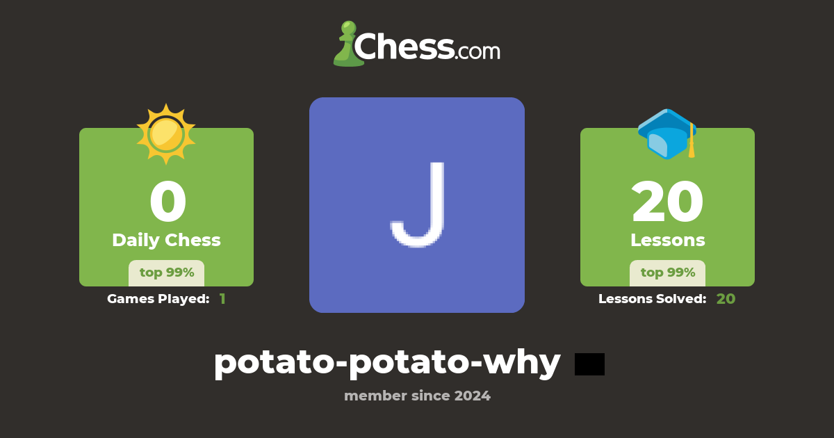 Jahnyi White (potato-potato-why) - Chess Profile - Chess.com
