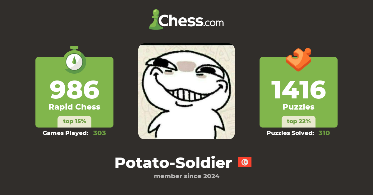 Potato-Soldier - Chess Profile - Chess.com