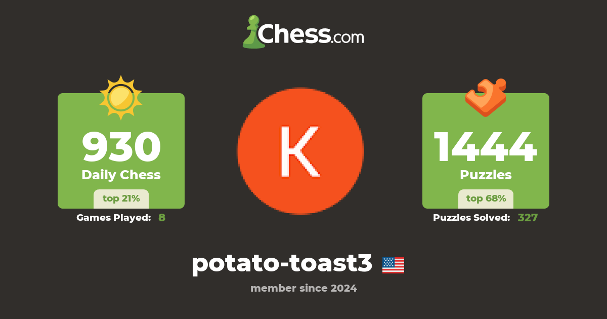 Ксенія Гаврилюк (potato-toast3) - Chess Profile - Chess.com