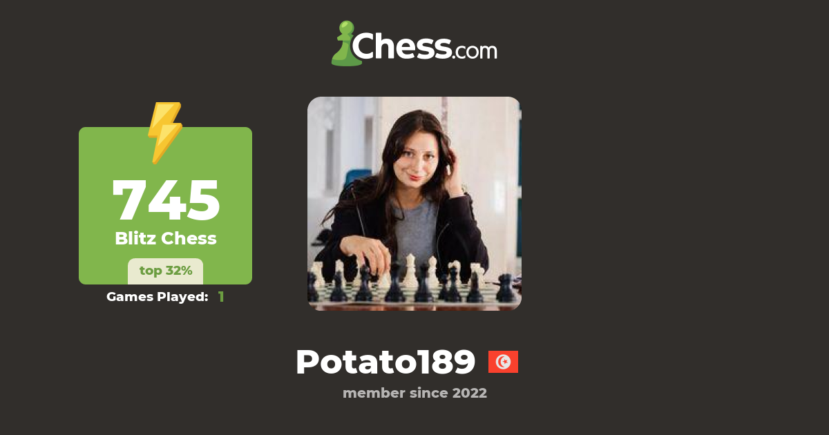 Siwar Elleuch (Potato189) - Chess Profile - Chess.com