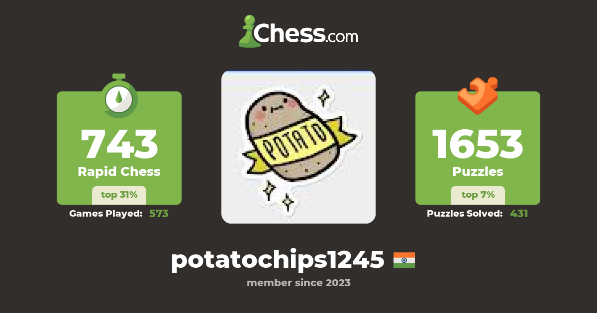 potato chips (potatochips1245) - Chess Profile - Chess.com