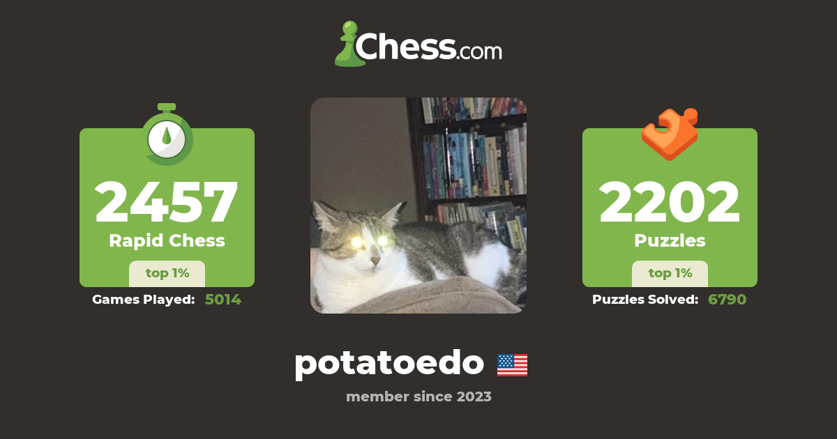 Theodore Bernstein (potatoedo) - Chess Profile - Chess.com