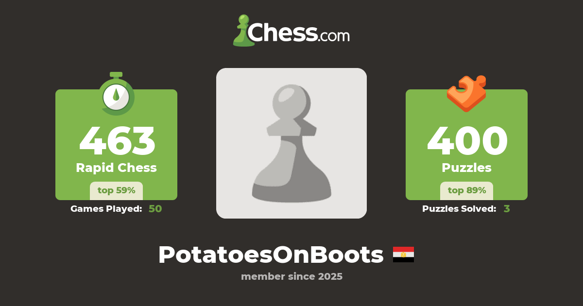 PotatoesOnBoots - Chess Profile - Chess.com