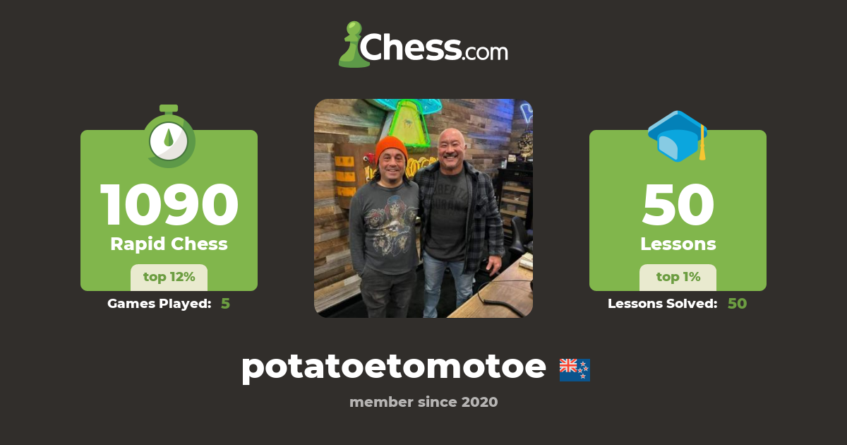 potatoetomotoe - Chess Profile - Chess.com