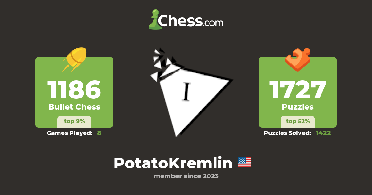 Potato Cream (PotatoKremlin) - Chess Profile - Chess.com