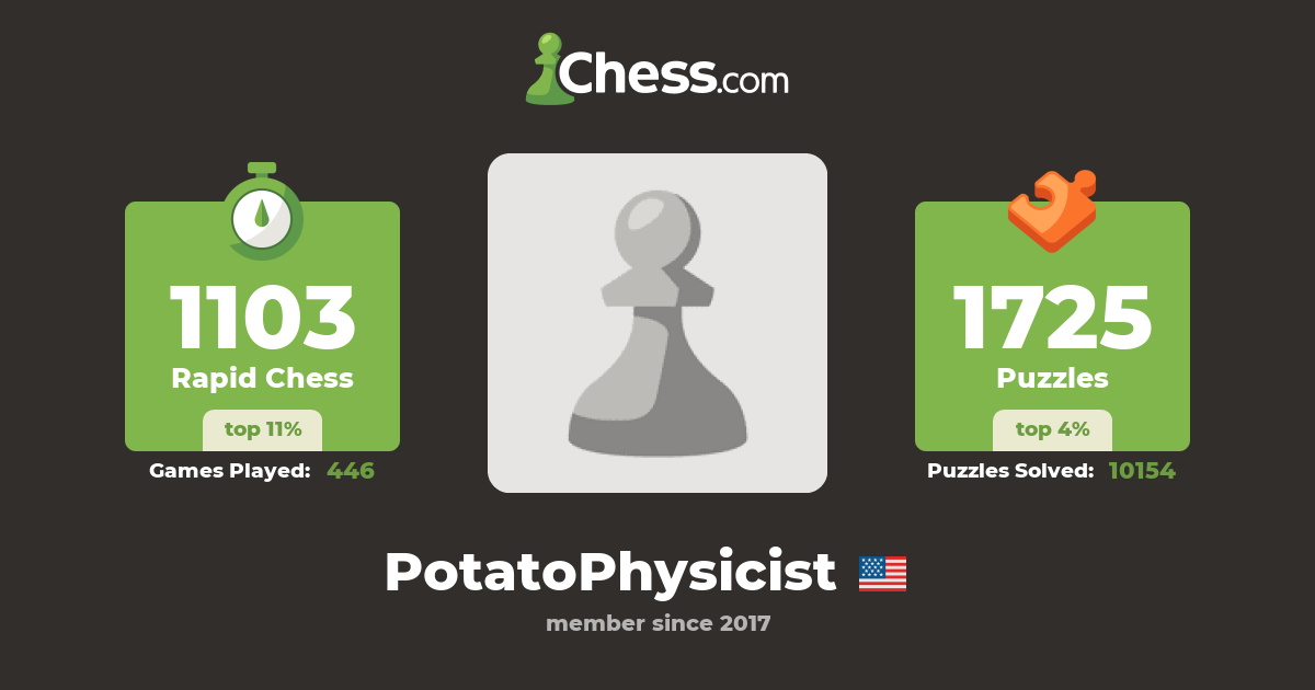 PotatoPhysicist - Chess Profile - Chess.com