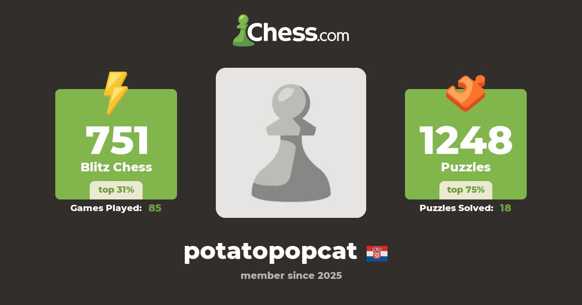 potatopopcat - Chess Profile - Chess.com