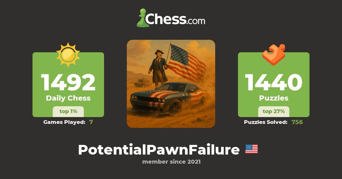 You Are Awesome (PotentialPawnFailure) - Chess Profile - Chess.com
