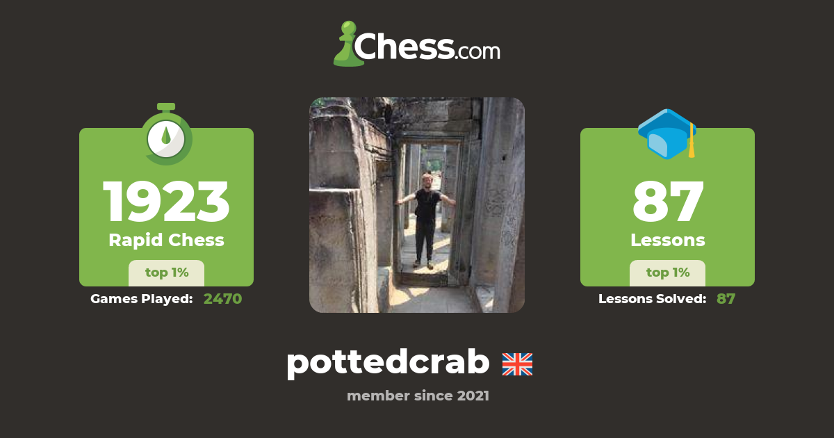 potted crab (pottedcrab) - Chess Profile - Chess.com