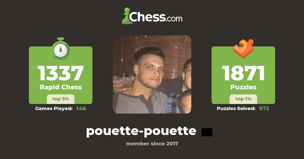 Maxime Rioux (pouette-pouette) - Chess Profile - Chess.com