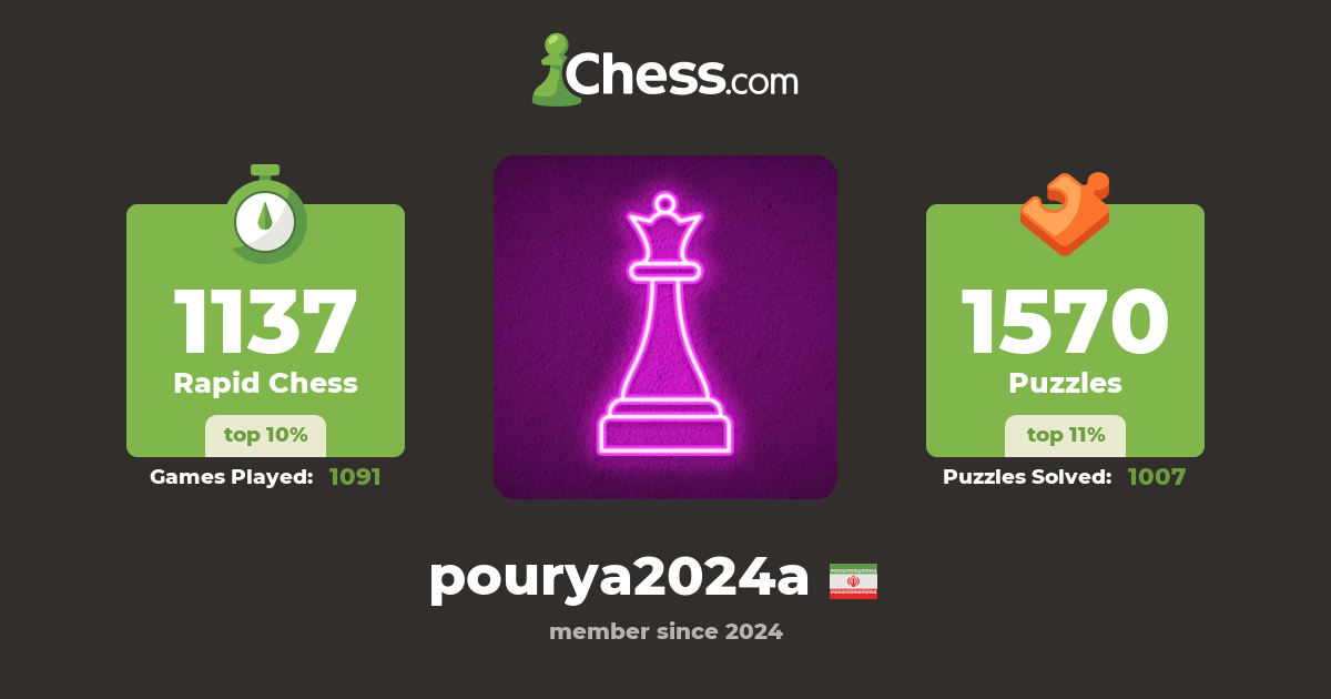 pourya a (pourya2024a) - Chess Profile - Chess.com