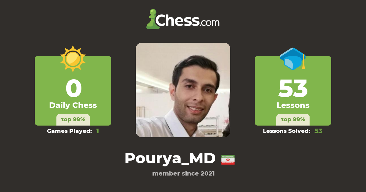 Pourya Ebrahimi (Pourya_MD) - Chess Profile - Chess.com