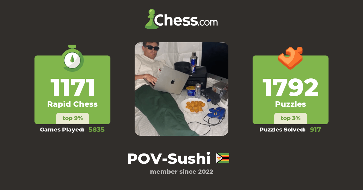 POV-Sushi - Chess Profile - Chess.com