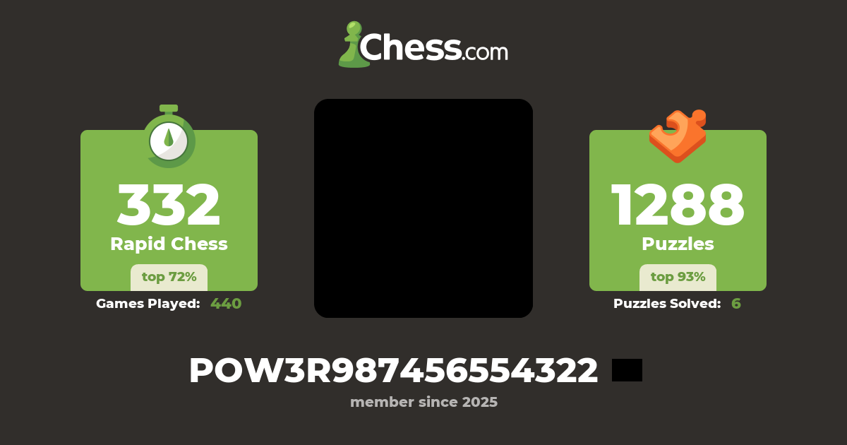POW3R987456554322 - Chess Profile - Chess.com