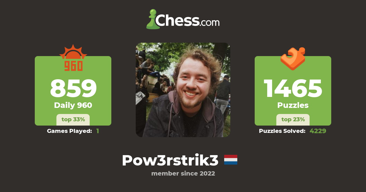 Pow3rstrik3 - Chess Profile - Chess.com