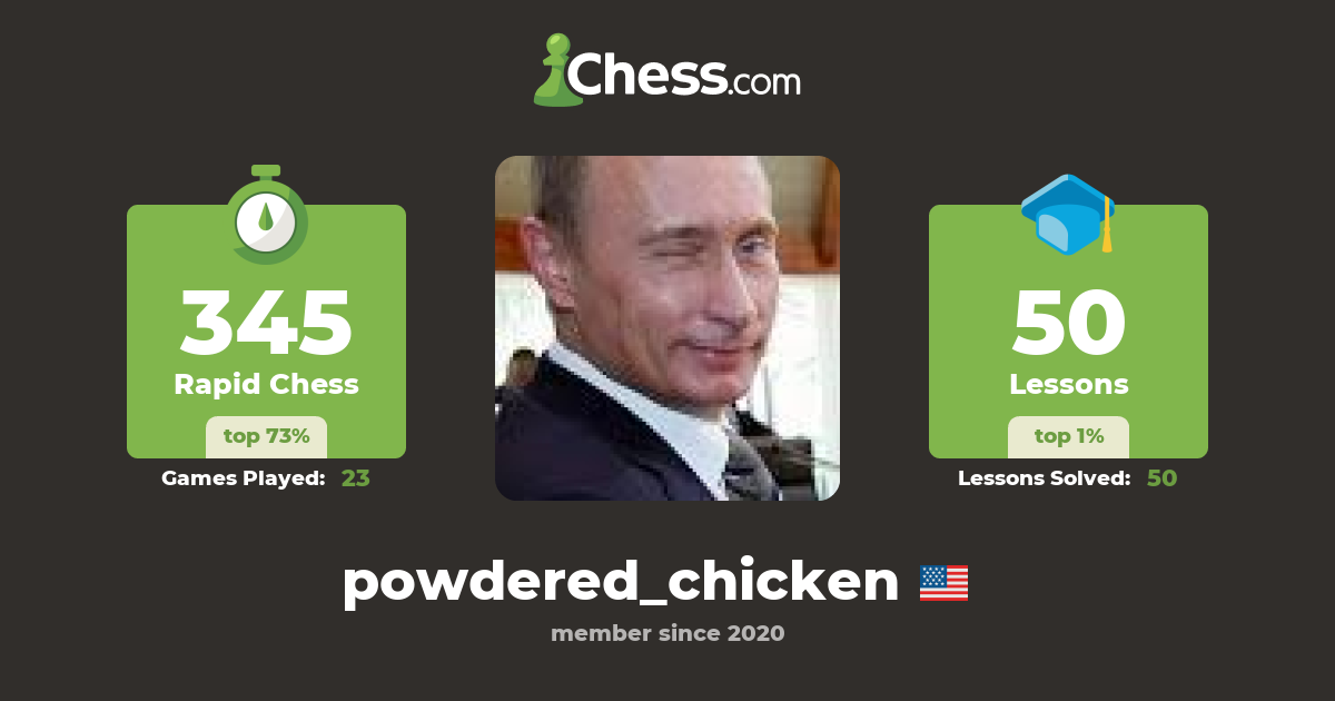 Saeyoung Yim (powdered_chicken) - Chess Profile - Chess.com