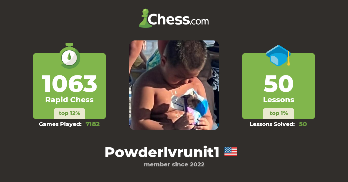 Powderlvrunit1 - Chess Profile - Chess.com