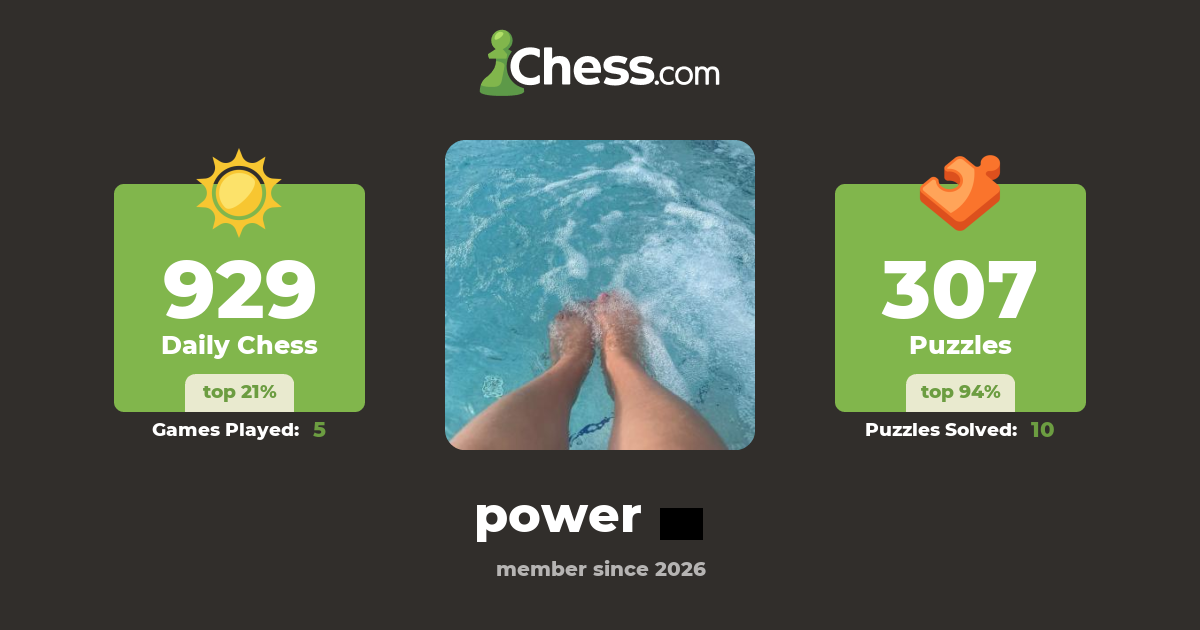 Dipti Mehta (power) - Chess Profile - Chess.com