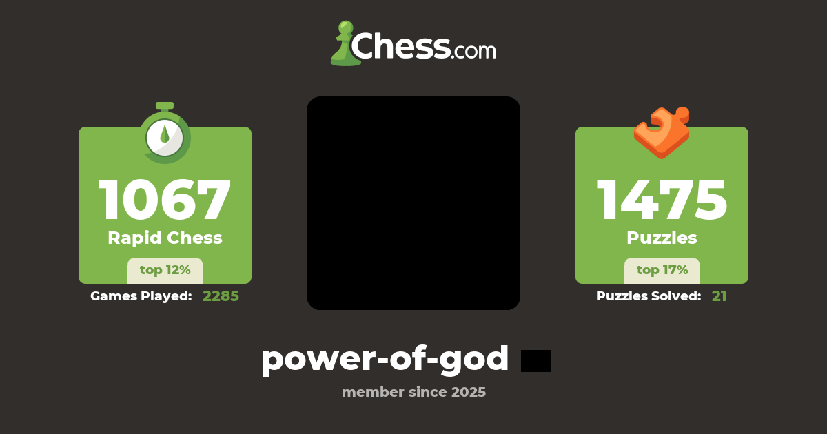 power-of-god - Chess Profile - Chess.com