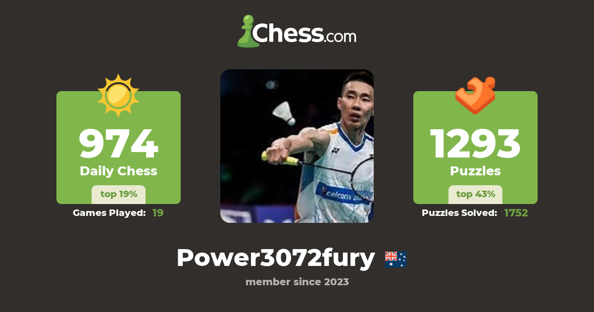 Power3072fury - Chess Profile - Chess.com