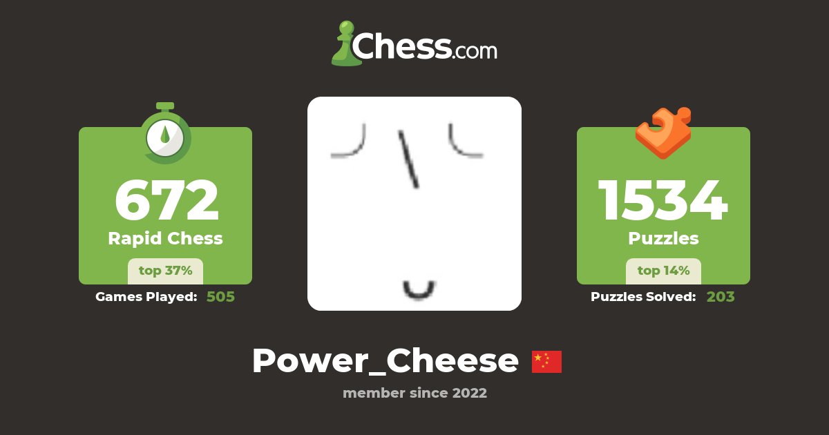 Power_Cheese - Chess Profile - Chess.com