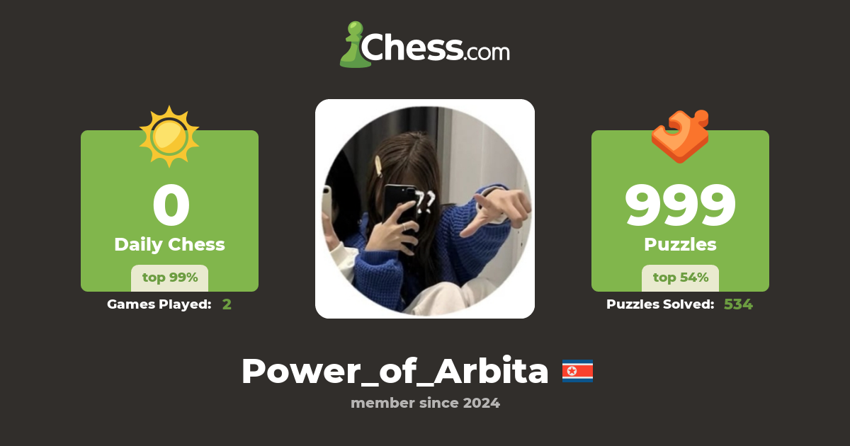 Arbita👽Capo👽Sujal👽..♡ (Power_of_Arbita) - Chess Profile - Chess.com