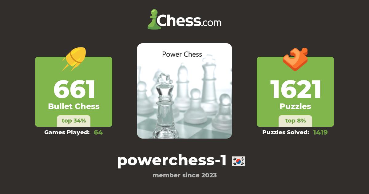 현주 박 (powerchess-1) - Chess Profile - Chess.com