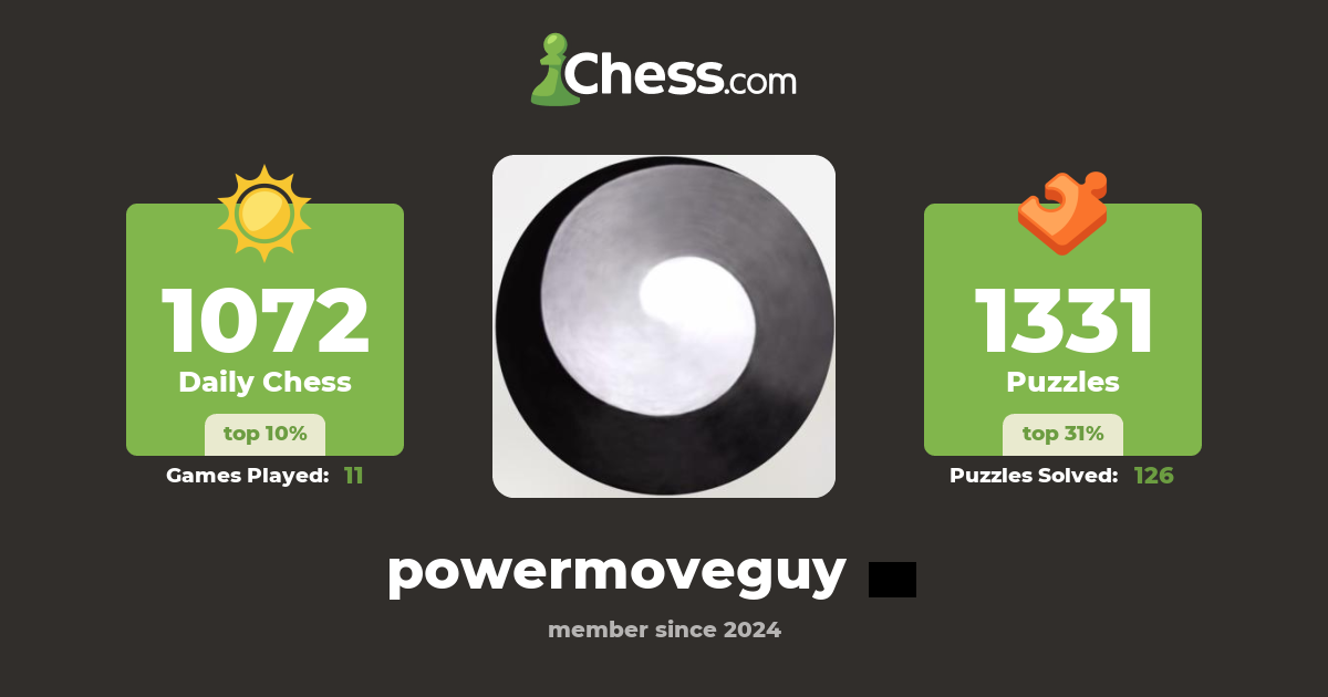 powermoveguy - Chess Profile - Chess.com