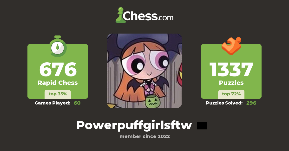 Powerpuffgirlsftw - Chess Profile - Chess.com