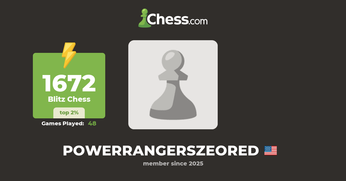 POWERRANGERSZEORED - Chess Profile - Chess.com