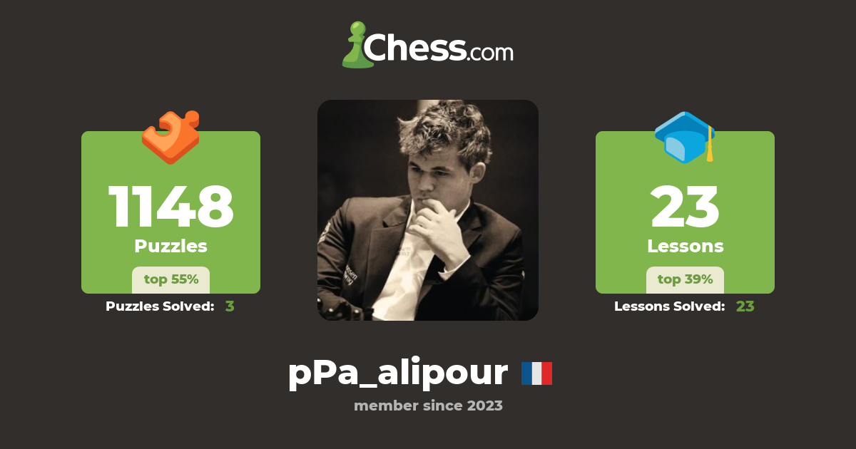 pPa_alipour - Chess Profile - Chess.com