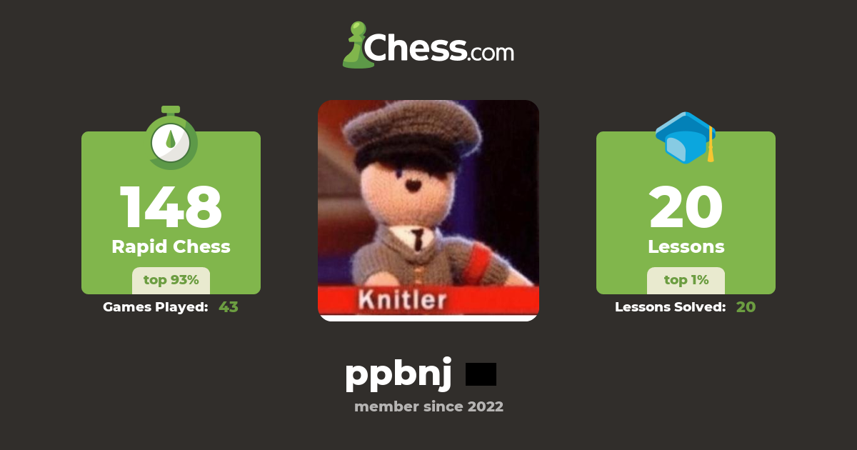 Adolf Knitler (ppbnj) - Chess Profile - Chess.com