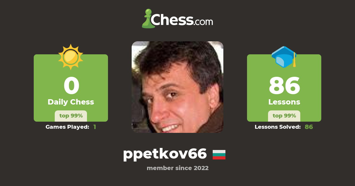 Petko Petkov (ppetkov66) - Chess Profile - Chess.com