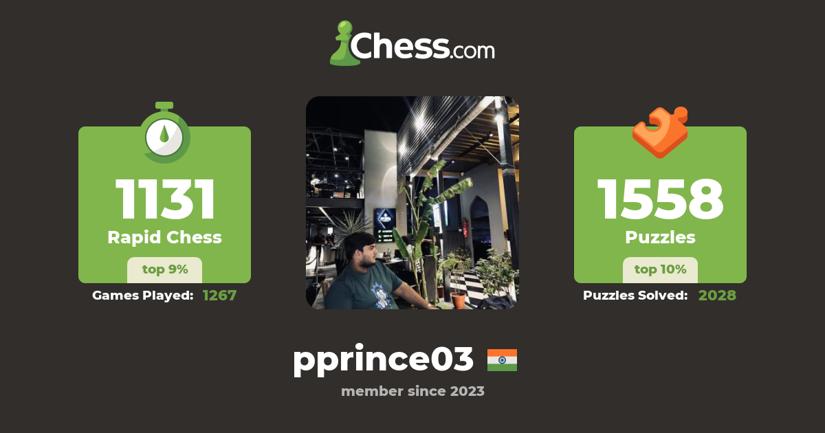 pprince03 - Chess Profile - Chess.com