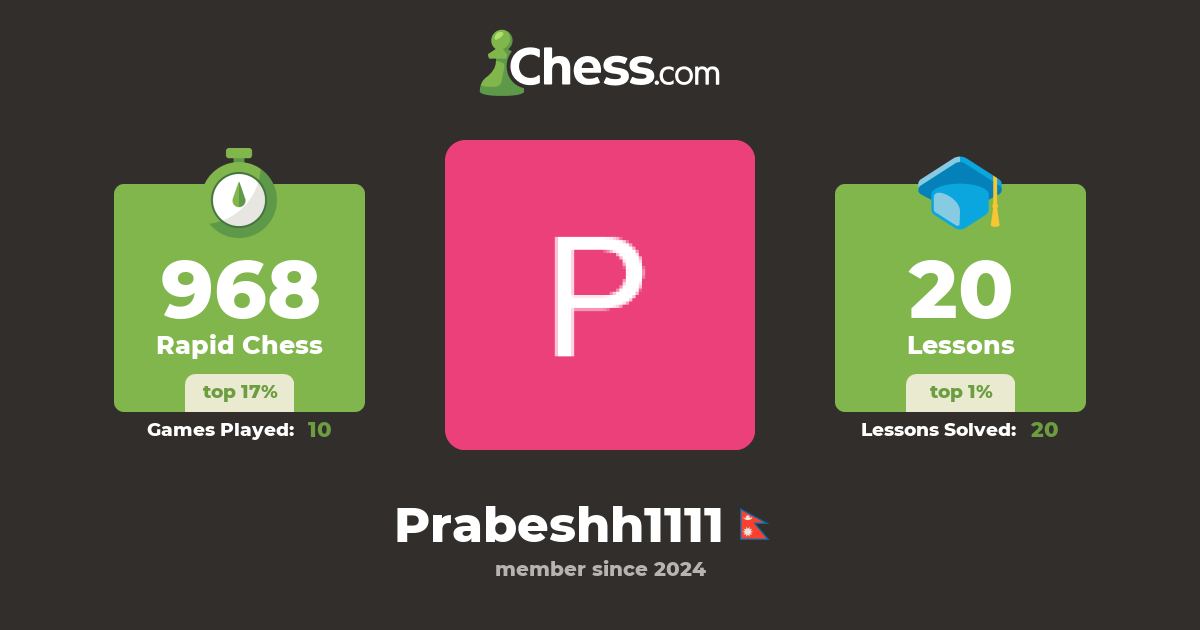 Prabesh Paudel (Prabeshh1111) - Chess Profile - Chess.com