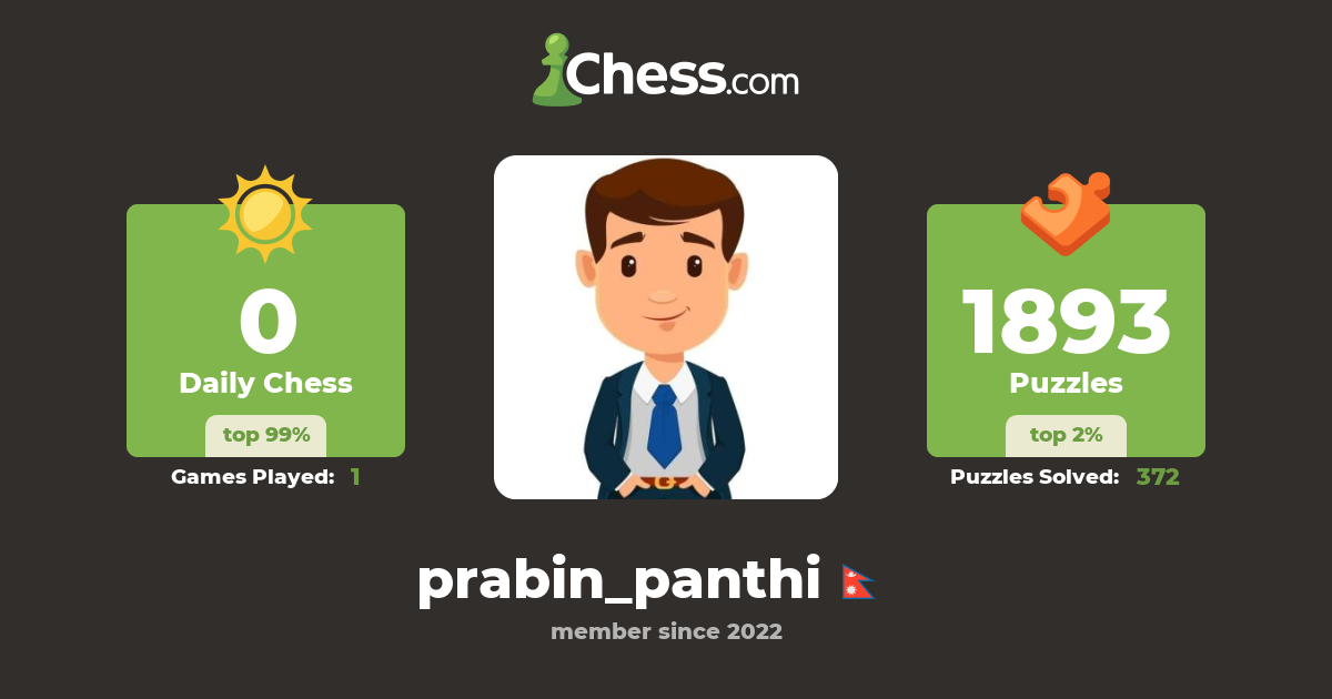 Prabin Panthi (prabin_panthi) - Chess Profile - Chess.com