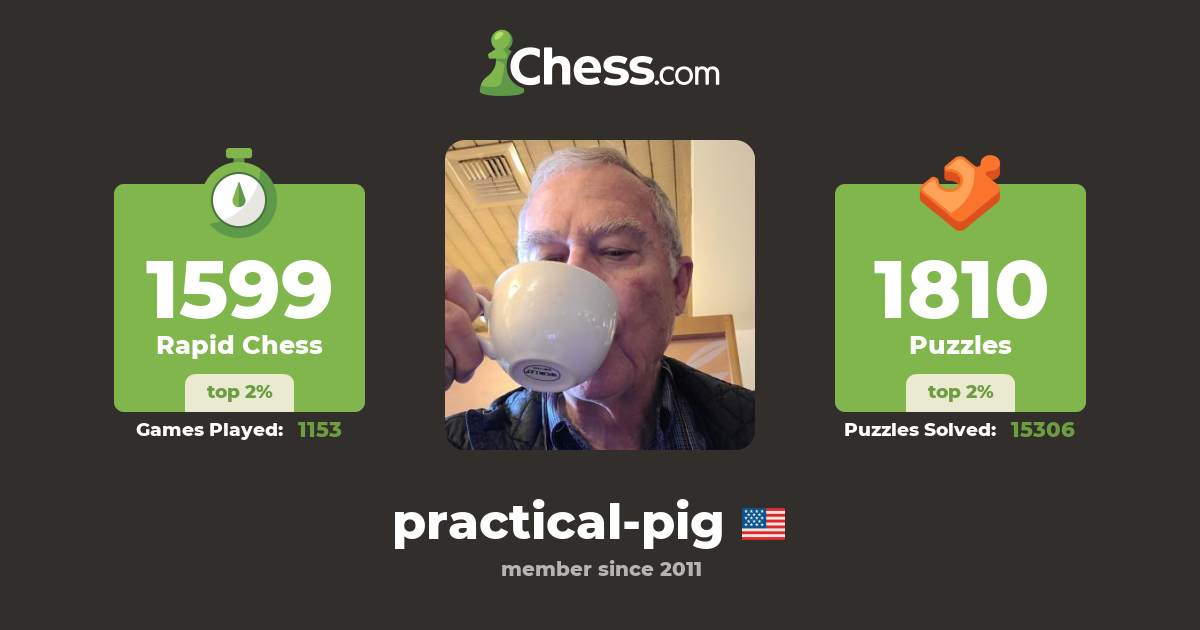 practical-pig - Chess Profile - Chess.com