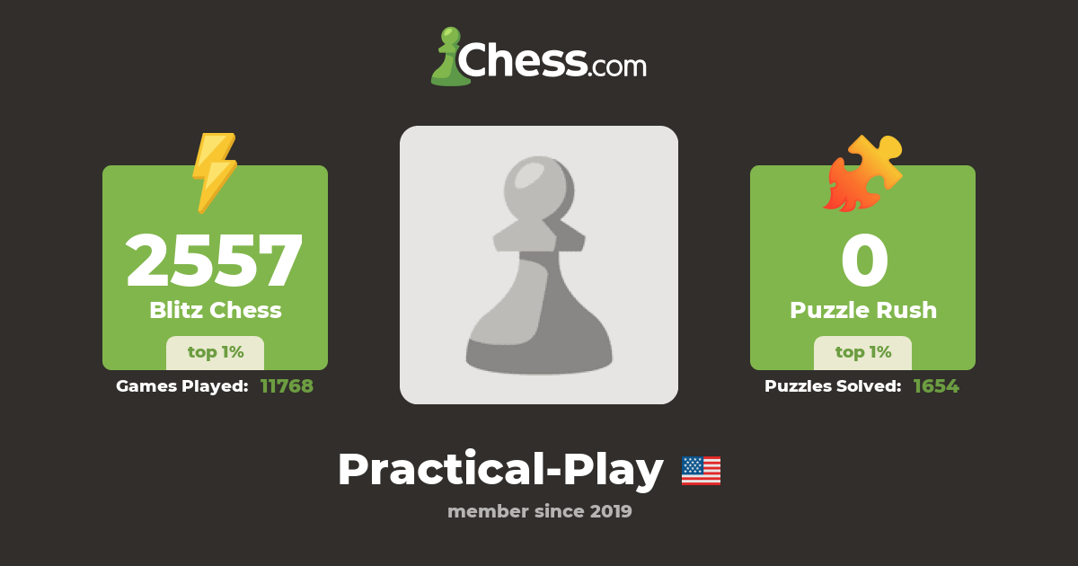 CM Stephen Willy (Practical-Play) - Chess Profile - Chess.com