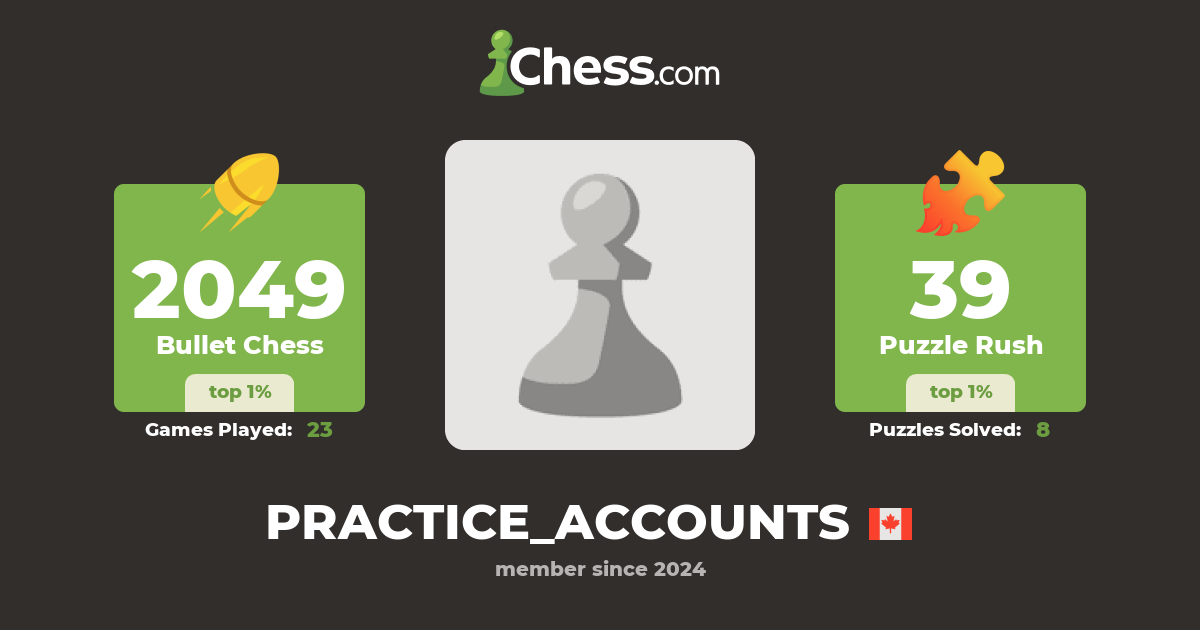 PRACTICE_ACCOUNTS - Chess Profile - Chess.com