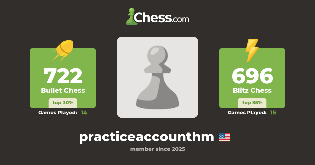 practiceaccounthm - Chess Profile - Chess.com