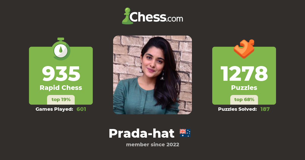 Trisha Nair (Prada-hat) - Chess Profile - Chess.com