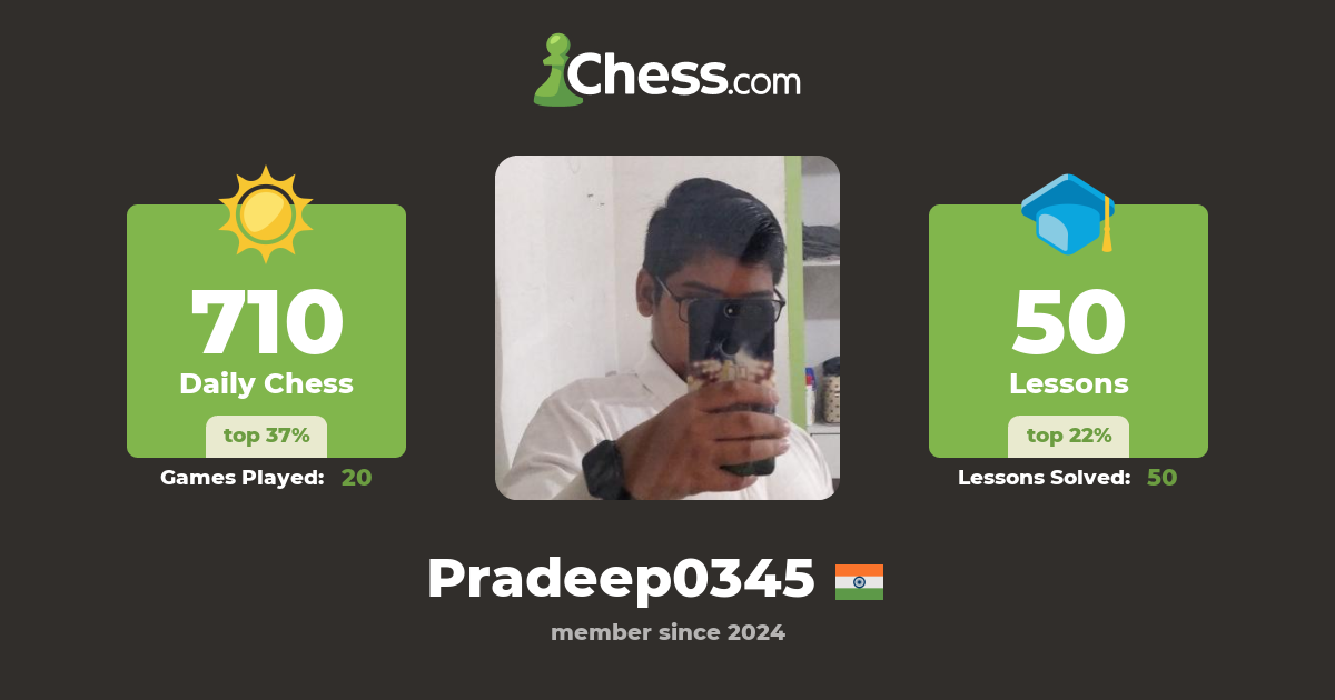 Pradeep0345 - Chess Profile - Chess.com